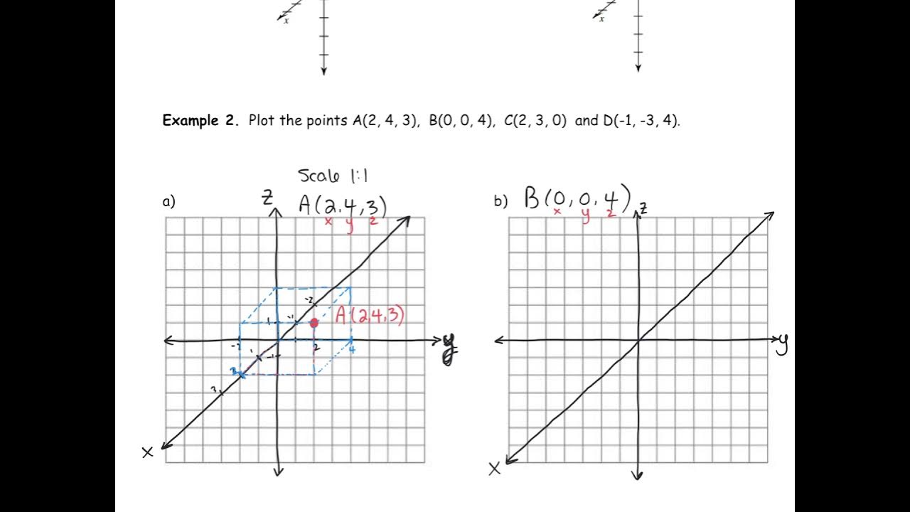 2 2 Algebraic Vectors in R3 - YouTube
