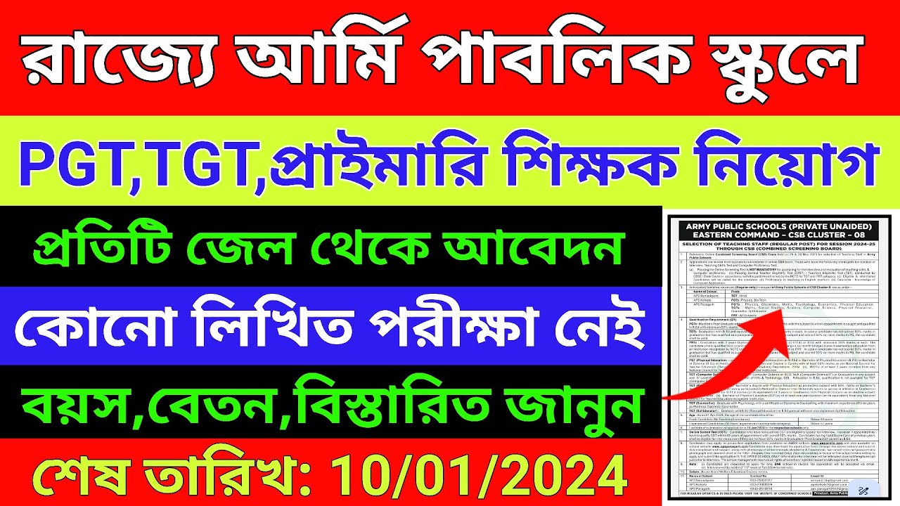 Army Public School Panagarh Recruitment|Army Public School Teacher ...