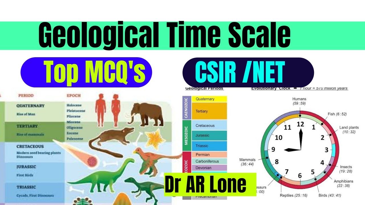 Geological Time Scale With Top Mcq | Evolution|Csir Net | Upsc | Bsc ...