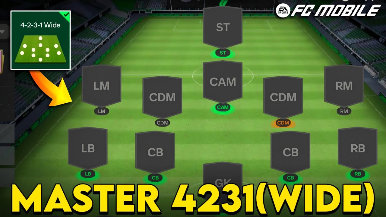 How To Master 4 2 3 1 Wide Formation Best Buildup Play Formation
