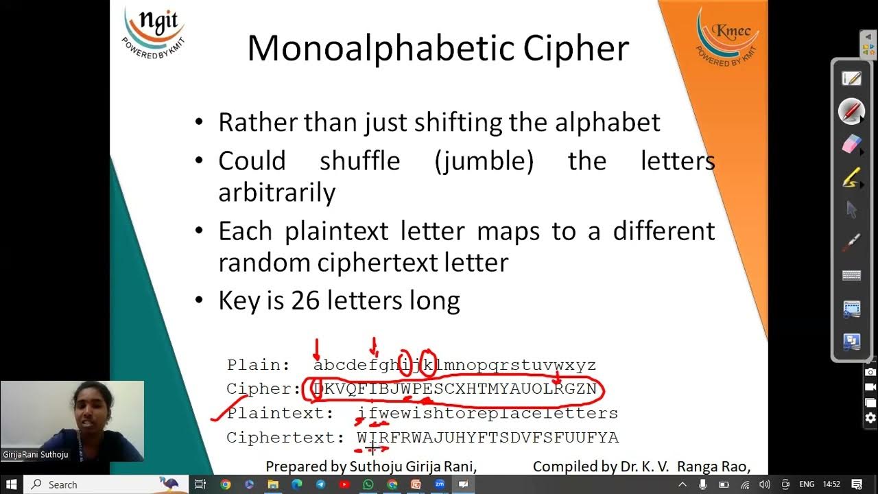 2.3.1 Traditional Substitution ciphers Caesar, Monoalphabetic and One ...