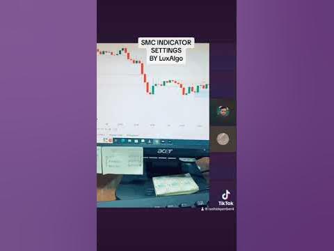 SMC INDICATORS SETTING BY LuxAlgo - YouTube