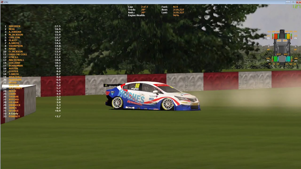 Gtr2 best mods - floridaqlero