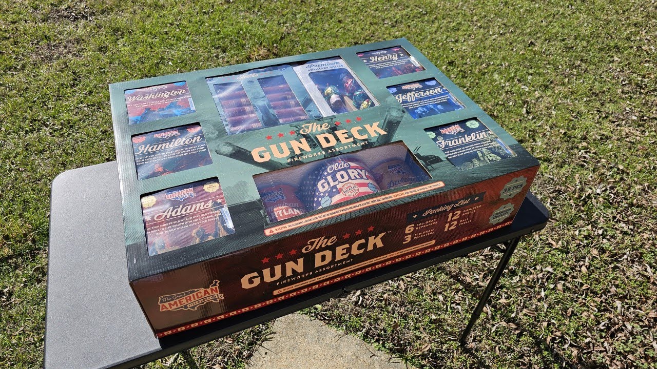 Gun Deck Fireworks Assortment Unboxing - Superior Fireworks - YouTube