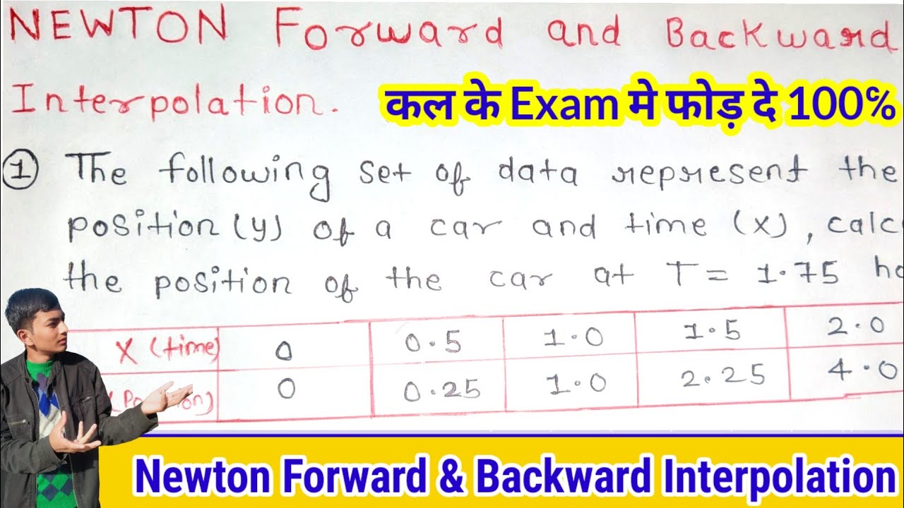 Newton Forward & Backward Interpolation | Bsc Numerical analysis ...