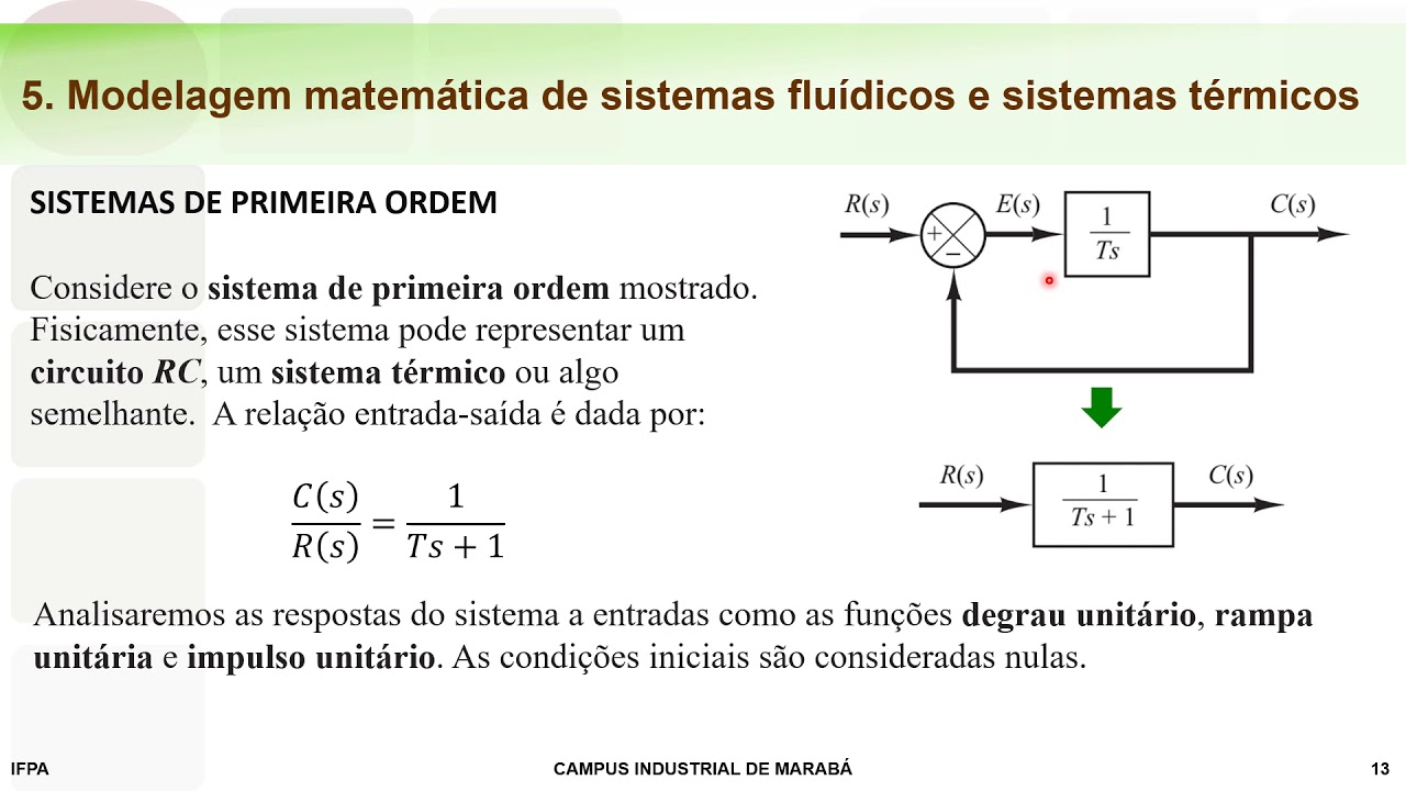 Sistemas de Controle - Aula 5 - Seção 1 e 2 - Sistemas de Primeira ...
