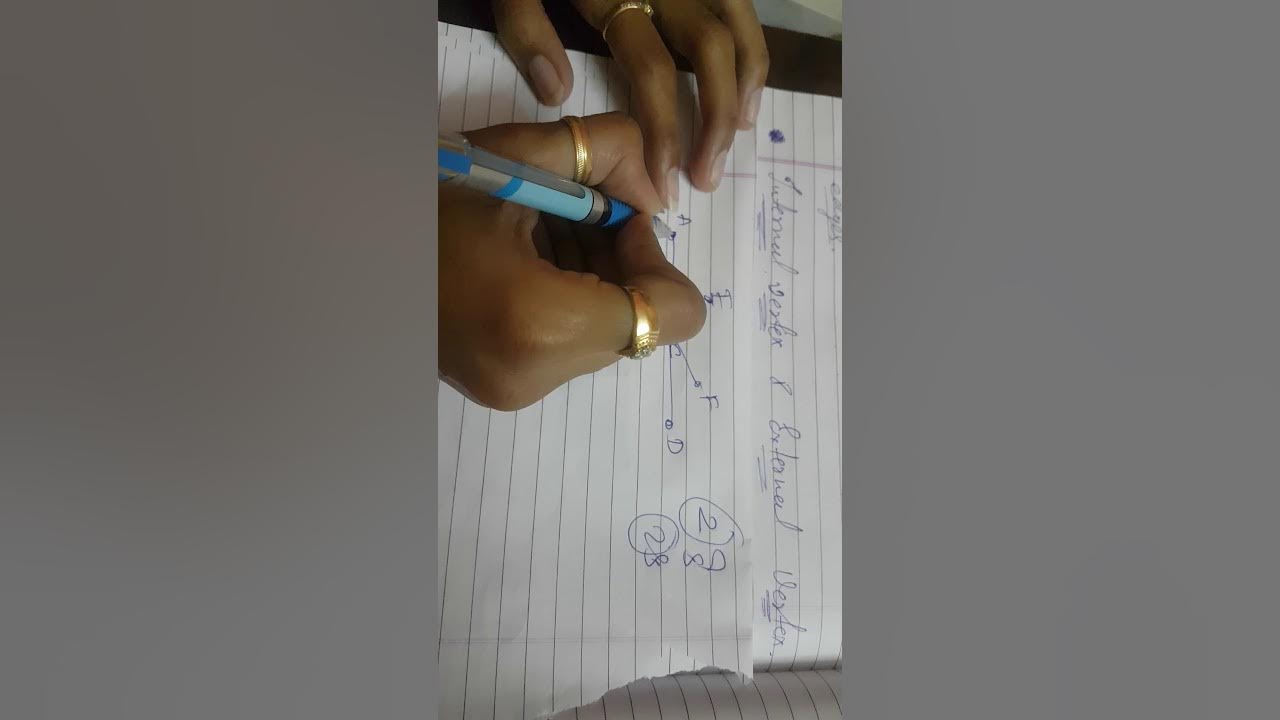 Internal And External Vertex In Graph Theory YouTube internal-and-external-vertex-in-graph-theory-youtube