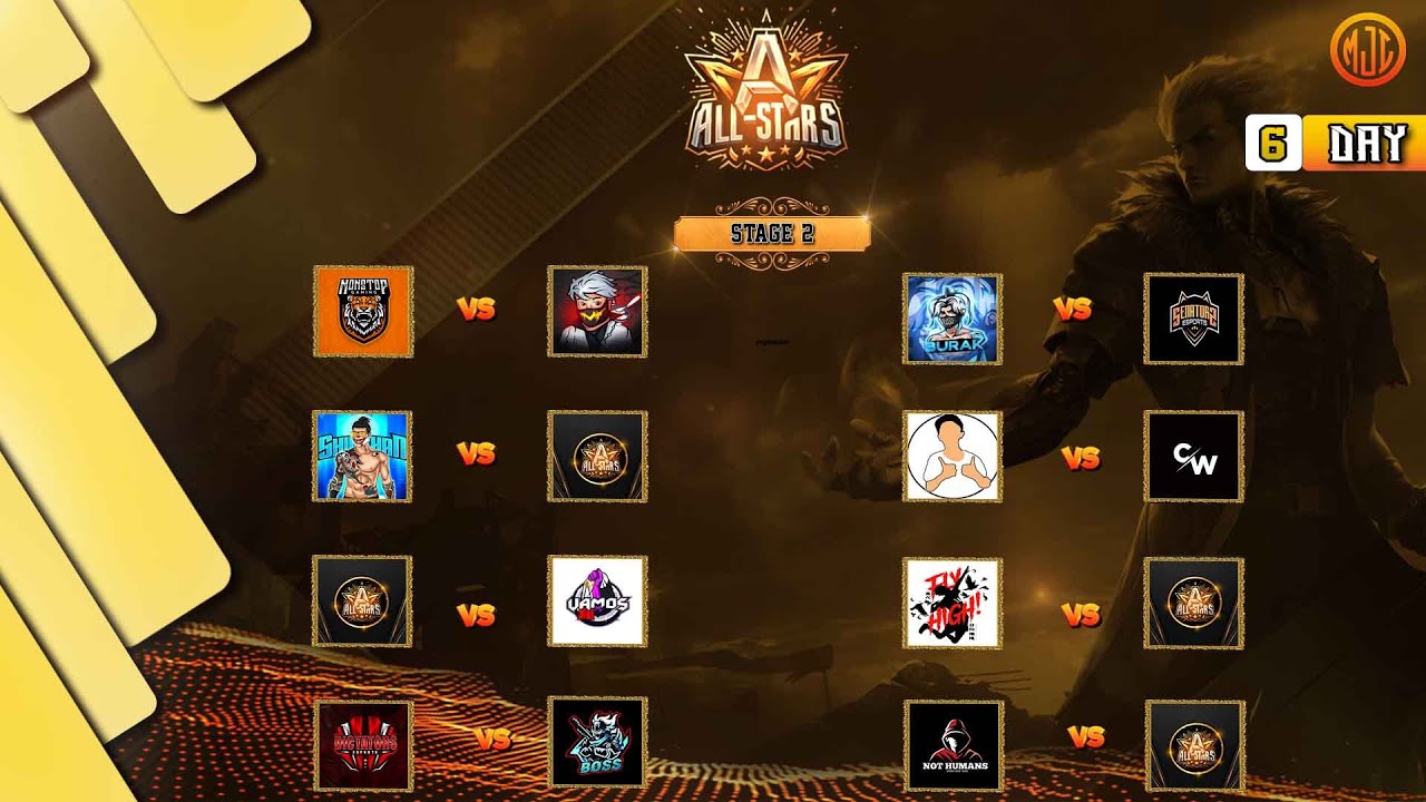 ALL STARS CS LIMITED INTERNATIONAL MOBILE JODZ LEAGUE QUARTER FINALS ...