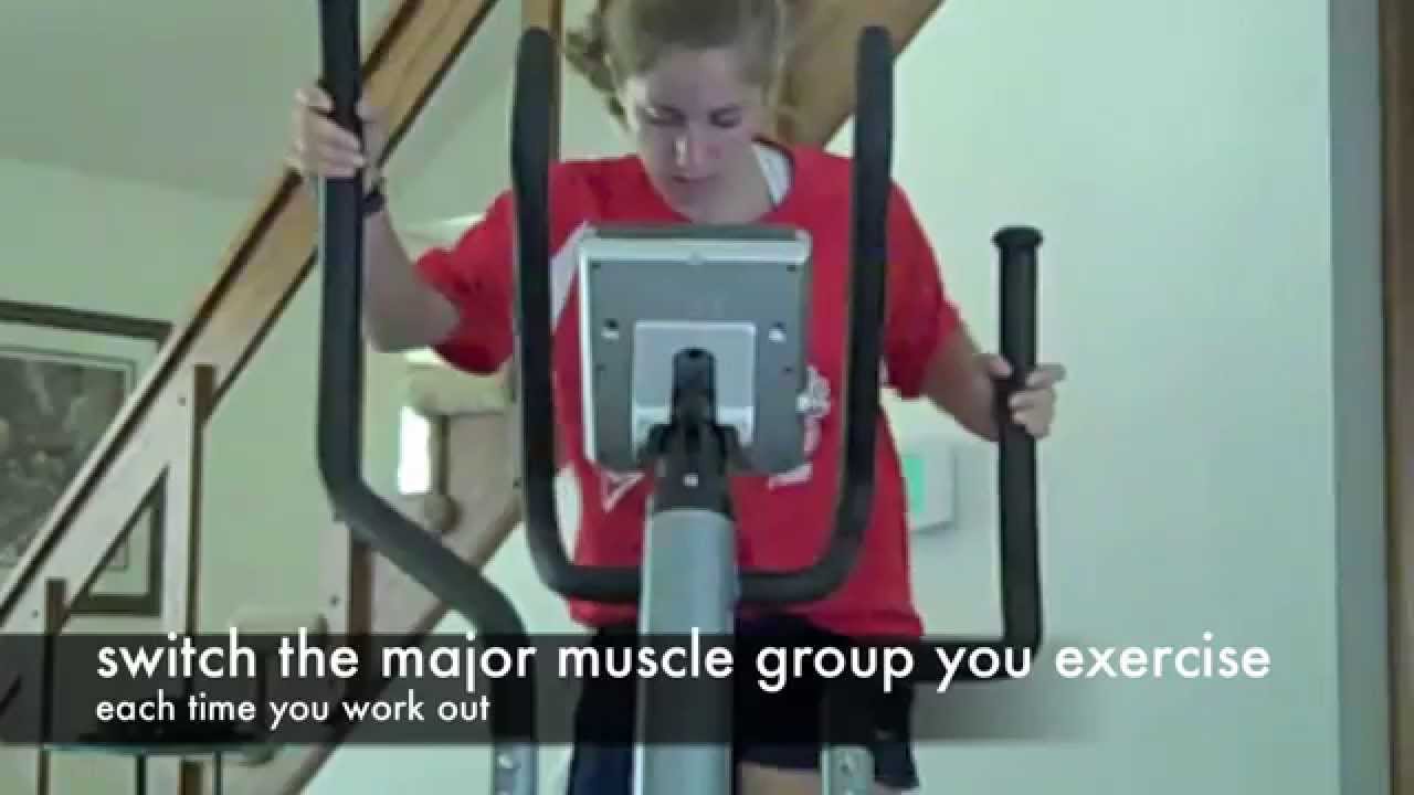 FITT Principle - Explanation and Application - YouTube