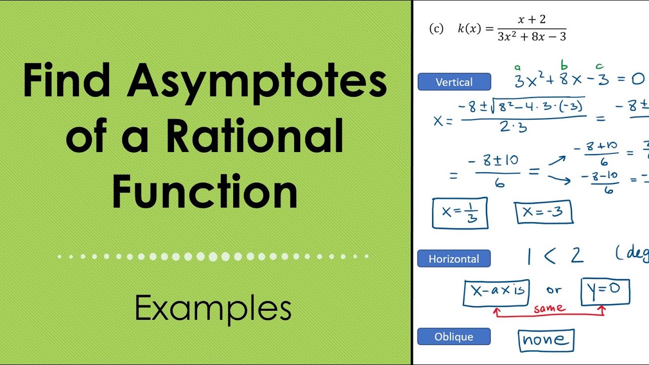 Find Asymptotes of a Rational Function - YouTube
