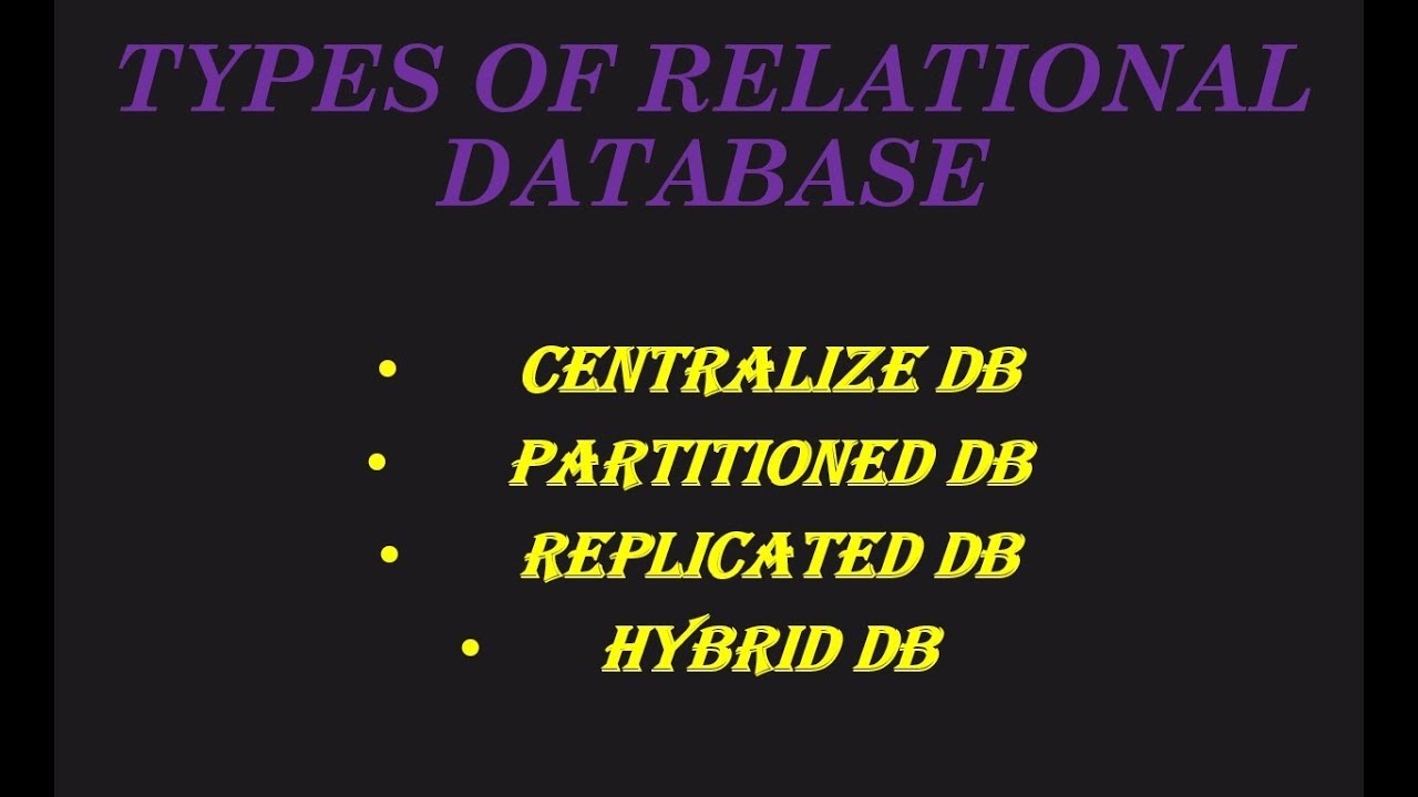 Types of relational database| Basics of database| Database 2nd year ...