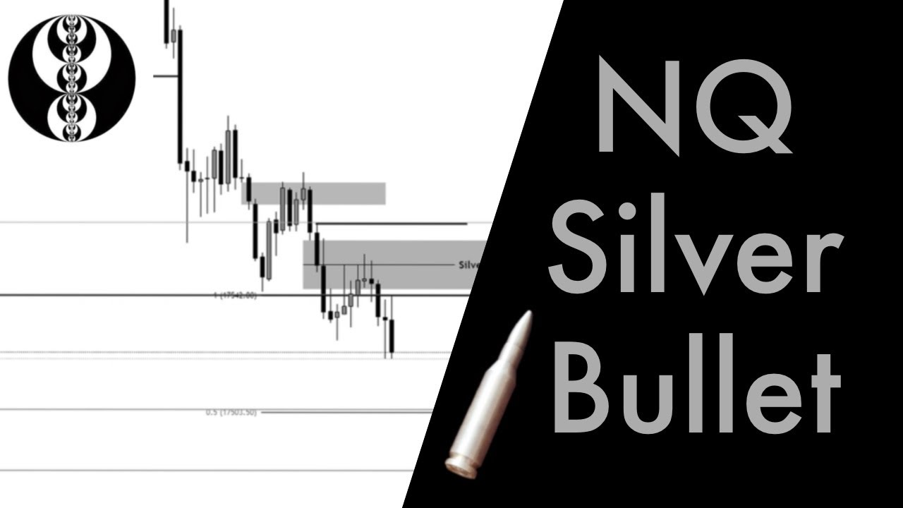 ICT Silver Bullet Trade Example / ICT Concepts - YouTube