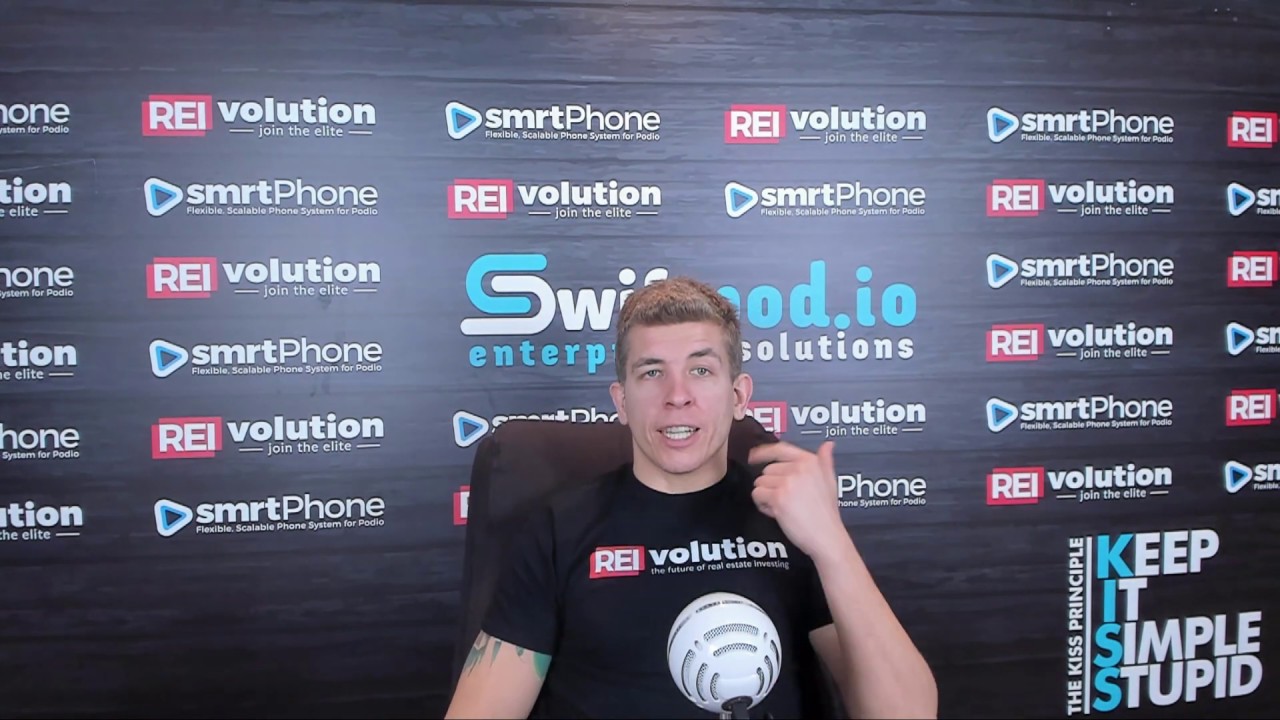 Podio Systems Overview - YouTube