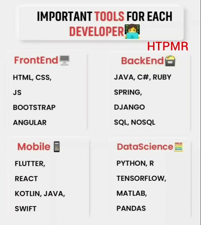 Important Tools For Each Developer's - HTPMR @High_Tech_PM_Raja - YouTube