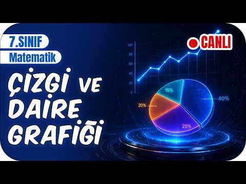 Çizgi ve Daire Grafiği 📘 7MAT21 #2026