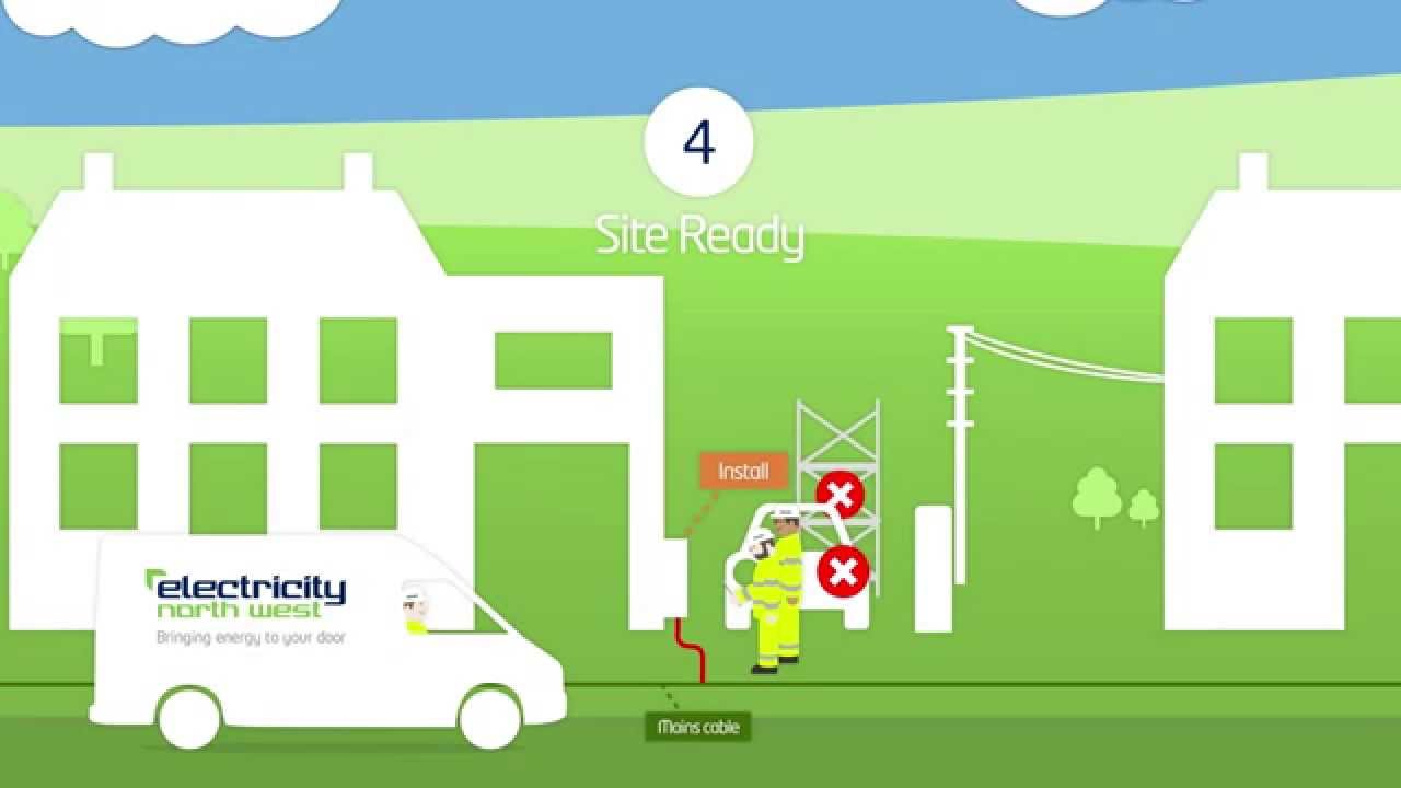 How to get a new connection - YouTube