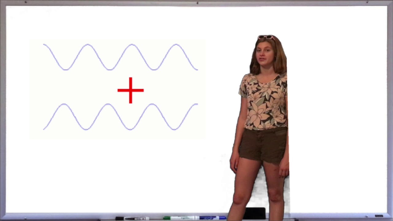 Wave Check - YouTube