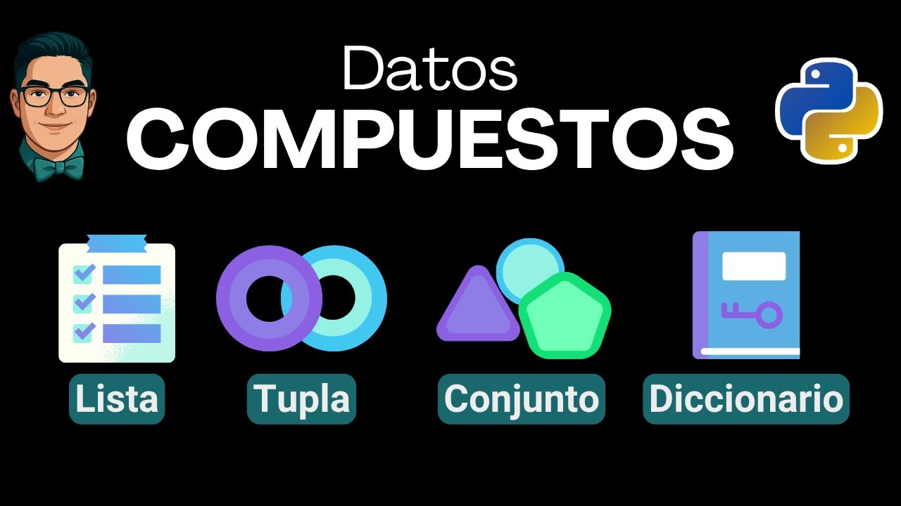 Datos primitivos compuestos - Python con Google Colab - YouTube