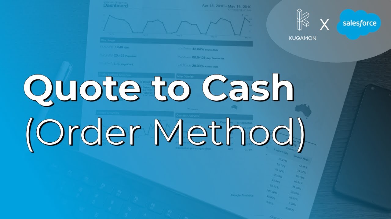Quote to Cash Order Method #cpq - YouTube