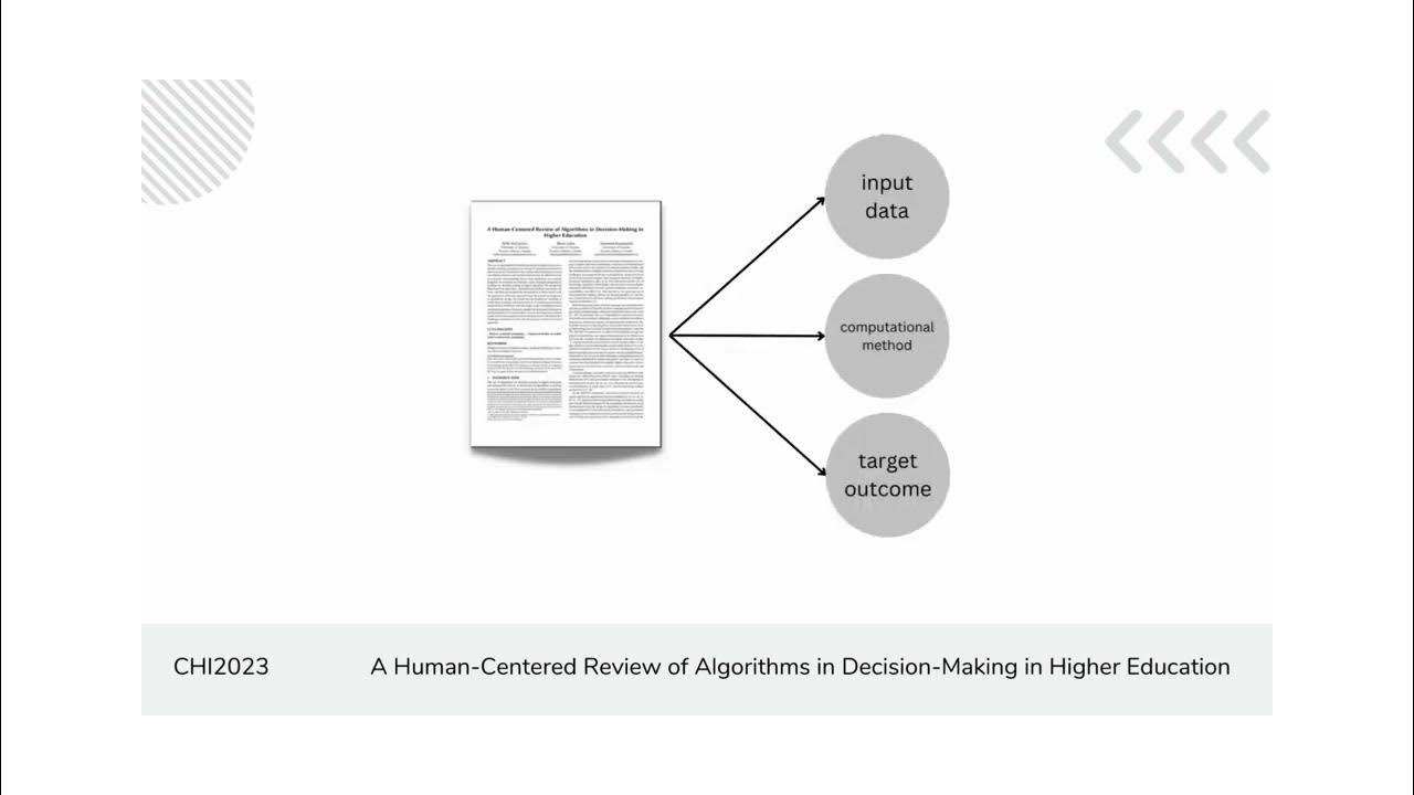 A Human-Centered Review of Algorithms for Decision-Making in Higher ...
