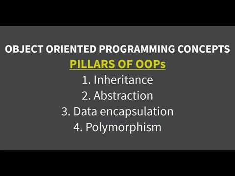 Understanding OOP Concepts in Java Programming | Java Tutorial for Beginners - YouTube
