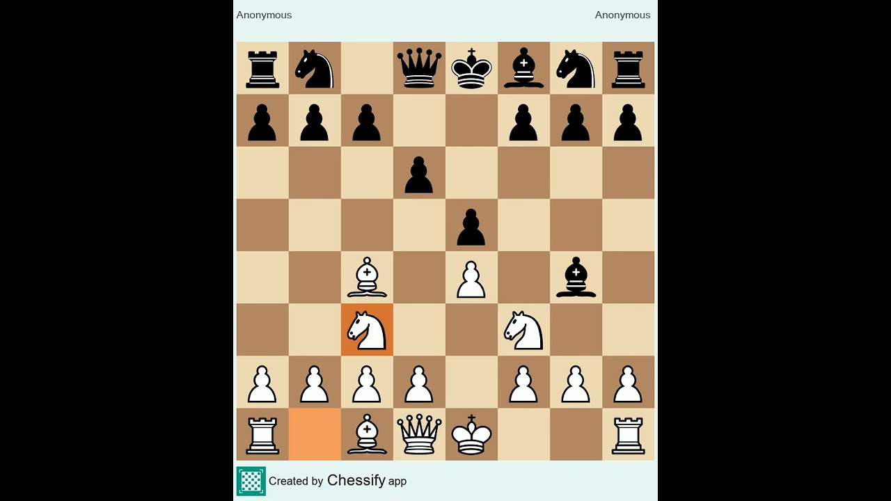 ITALIAN gambit what a mate moves @GothamChess @Matt Chessco #chess # ...