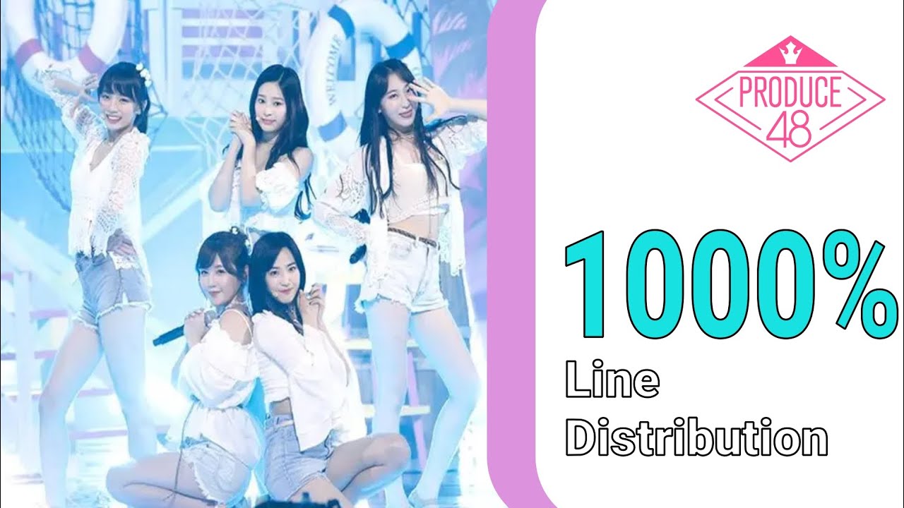 Produce 48: 1000% - Line Distribution - YouTube