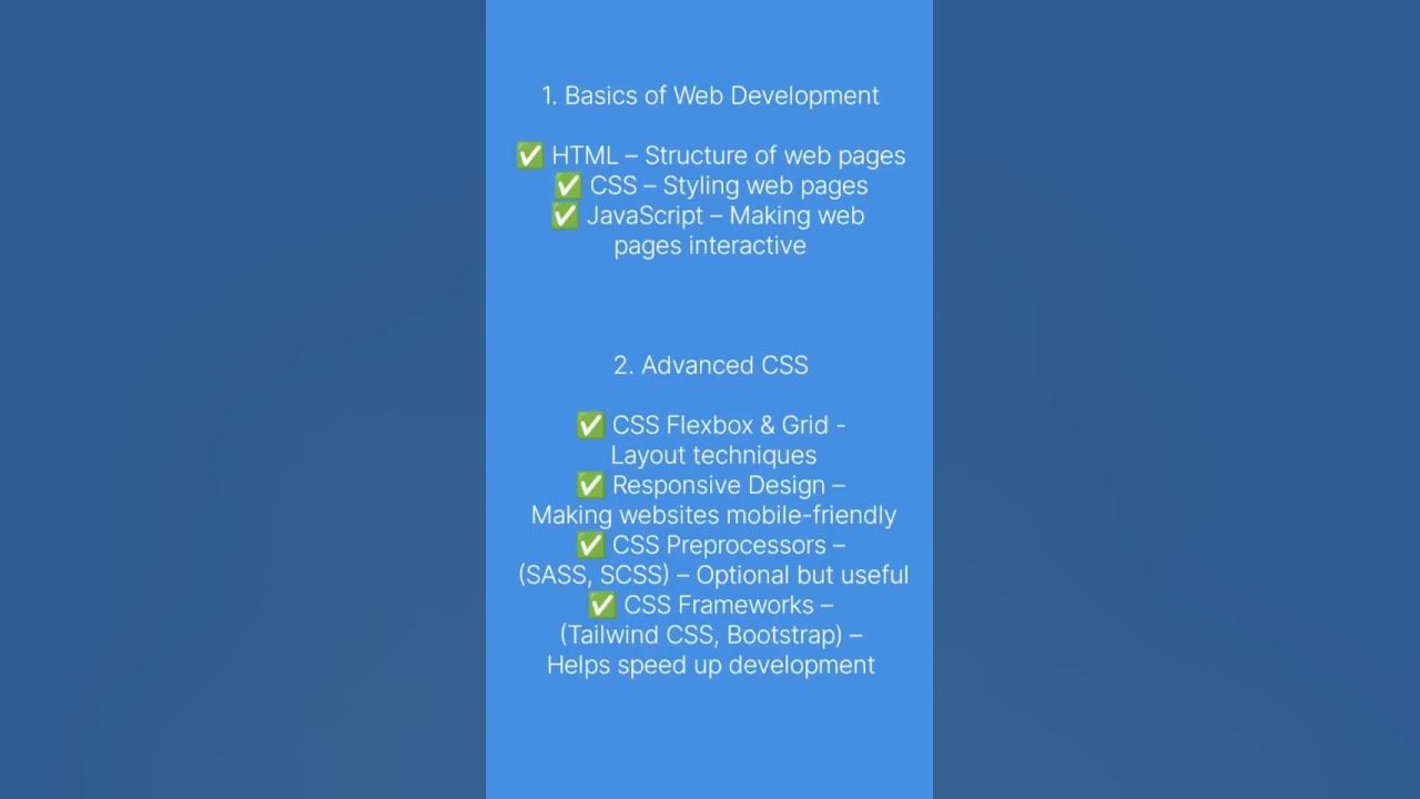 Frontend Developer Skills Software Codingtutorial Tcs Programming🖥🖥 Youtube