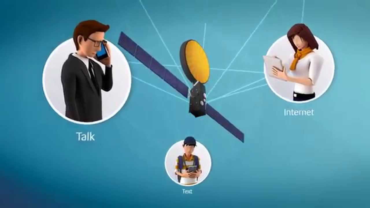 Wideye™ iSavi™ Portable Satellite Terminal for IsatHub service - YouTube