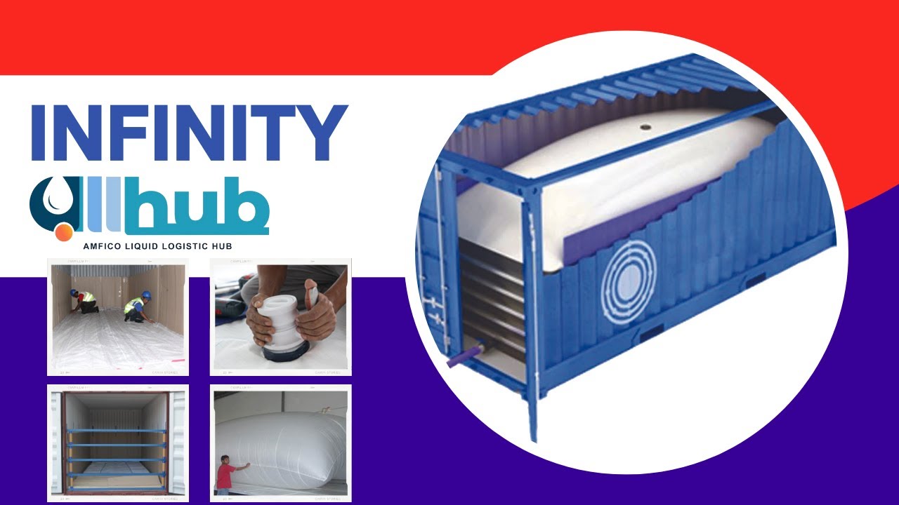 Infinity Flexi Bag | Amfico Agencies Pvt. Ltd. - YouTube