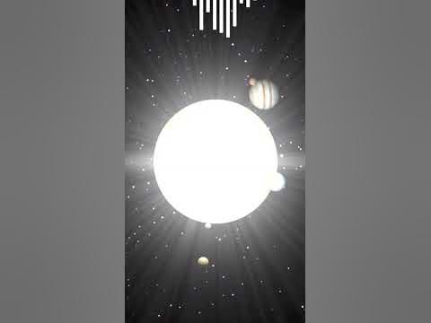 Planets Rotation Speed Around The Sun | Here How Fast Planet’s Move Around The Sun #shorts - YouTube