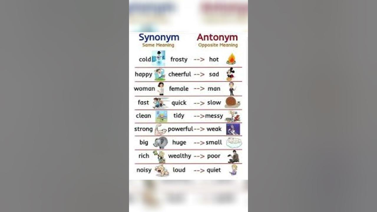 Synonyms vs antonyms in English ||#speakenglish - YouTube