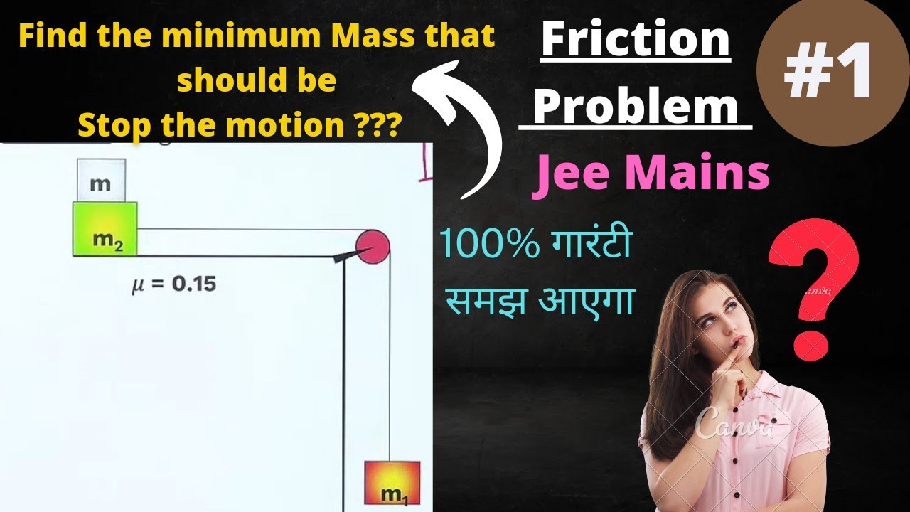 How do I calculate friction force?🔥🔥🔥, Jee Mains previous year Question ...