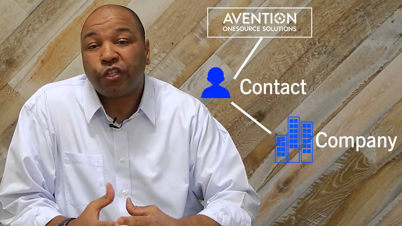 Avention's Contact Advantage - YouTube