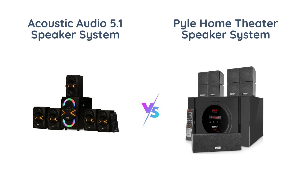 Acoustic Audio by Goldwood vs Pyle 5.1 Speaker System Comparison - YouTube