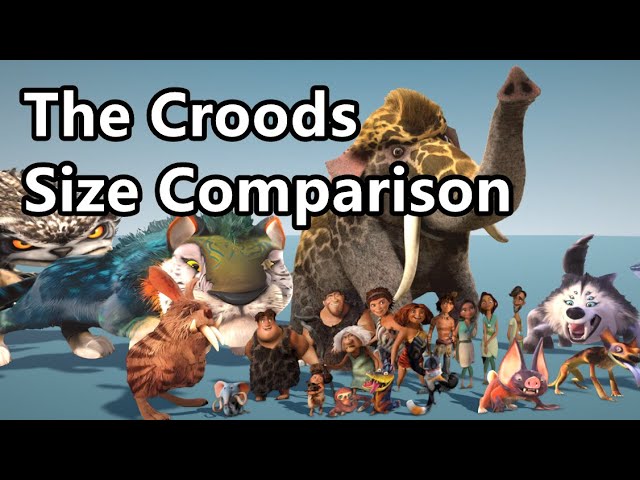 Los Croods: Animales Wiki