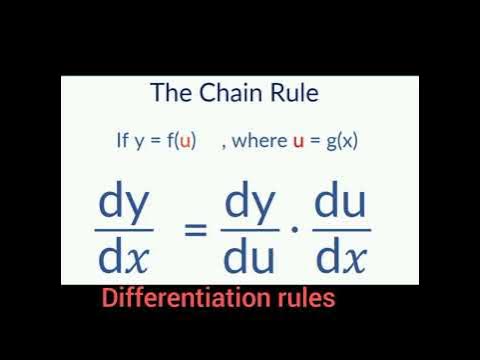 Differentiation rules ( quotient rule , product rule , chain rule ...
