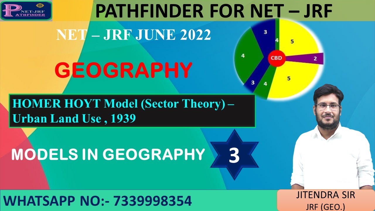 Sector Model Of Urban Land Use By Homer Hoyt Models In Geography Sector Model Of Urban Land Use By Homer Hoyt Models In Geography