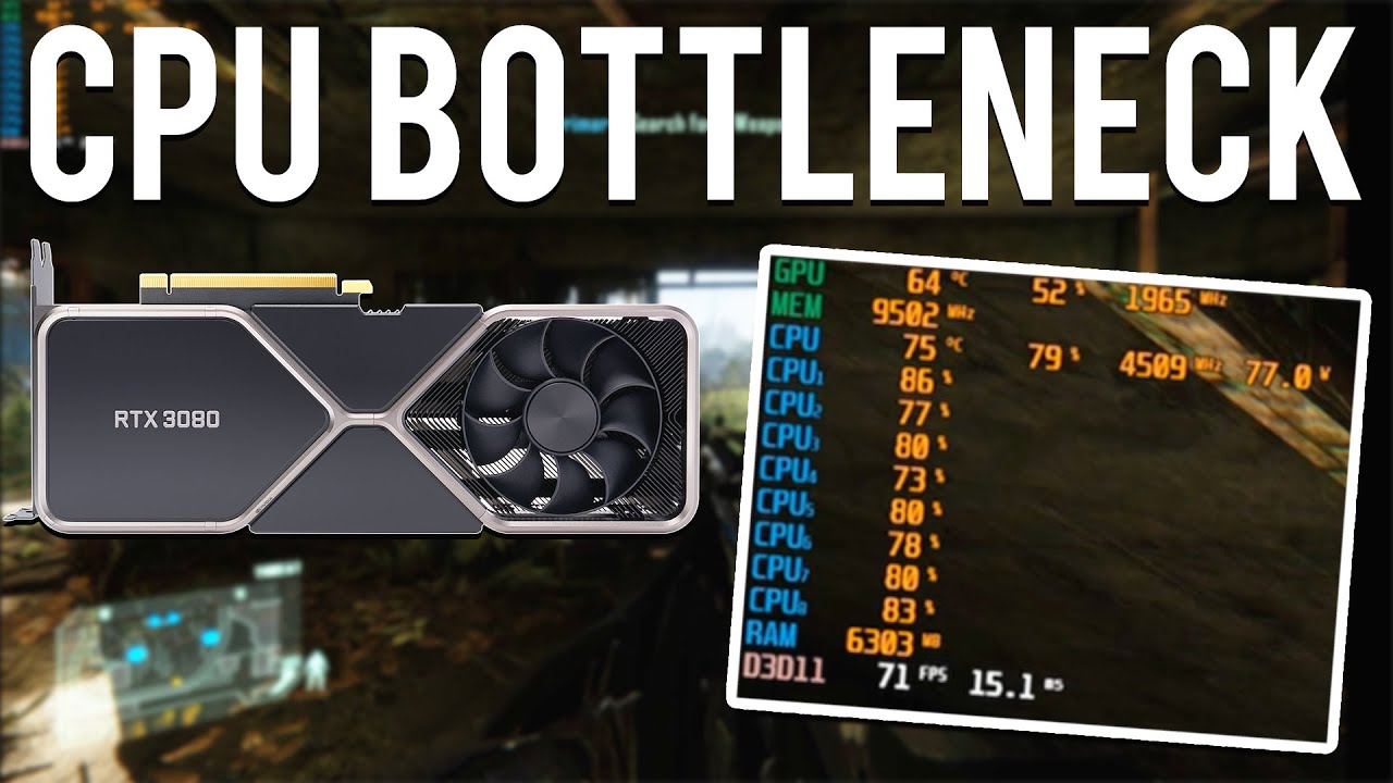 Bottlenecking Pc Meaning