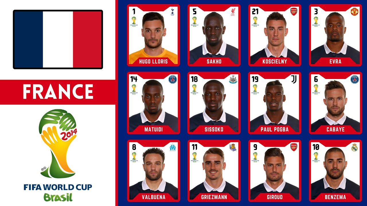 France's 2014 FIFA WORLD CUP Squad | France Squad - 2014 World Cup ...