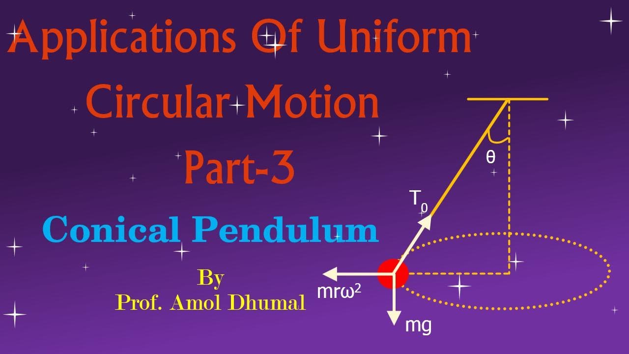 Conical Pendulum| Applications of Circular Motion Part 3| 11-12th ...