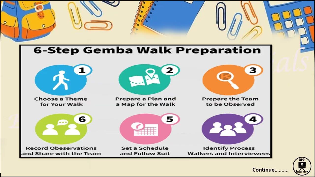 GEMBA Walk in Six Sigma - With BPO Example - YouTube