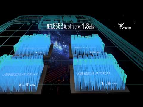 Voyyo A1 function show