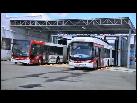 CECCATO New LFO - YouTube