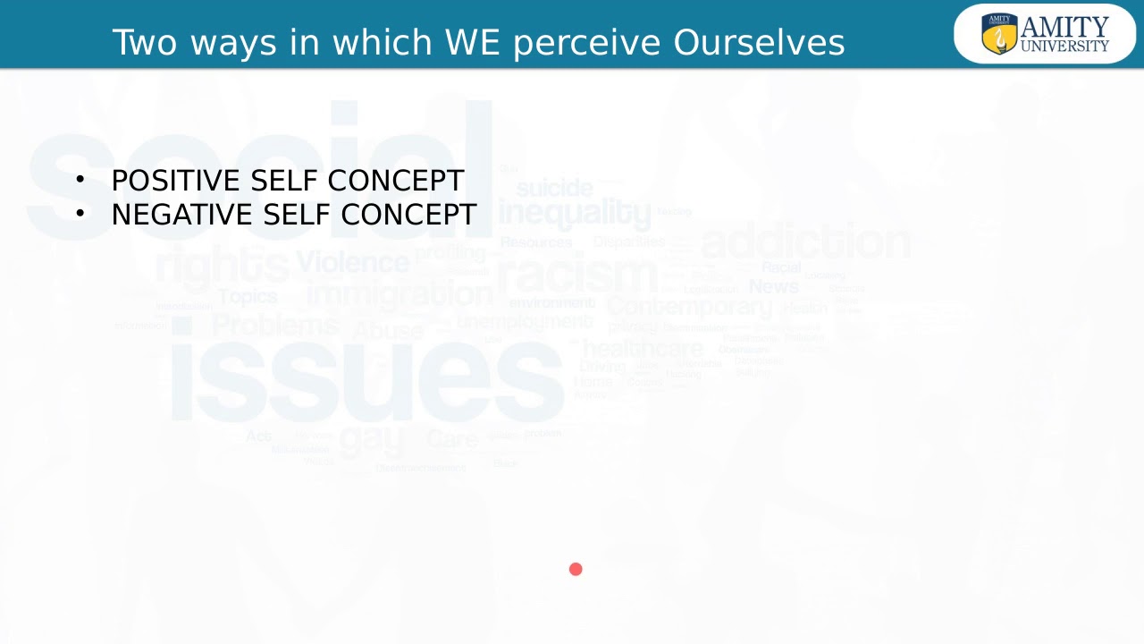 Block 1 Understanding Self and Self Esteem