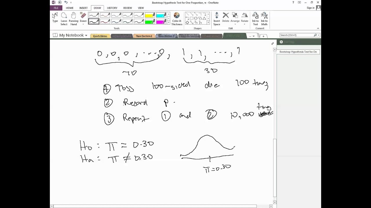 Bootstrap Test for One Population Proportion - Part 1 - YouTube