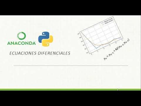 Ecuaciones diferenciales de primer orden en Python con odeint - YouTube
