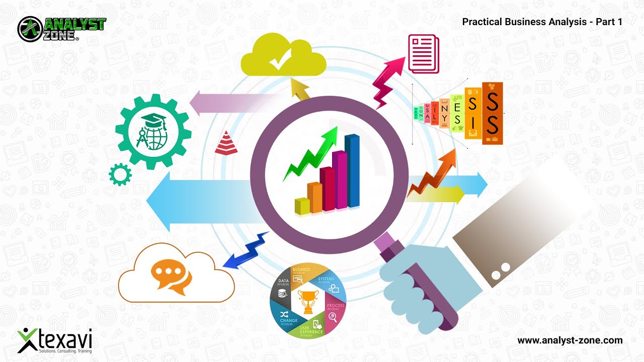 Practical Business Analysis Part1 Course - Module2, Lecture5 Preview ...