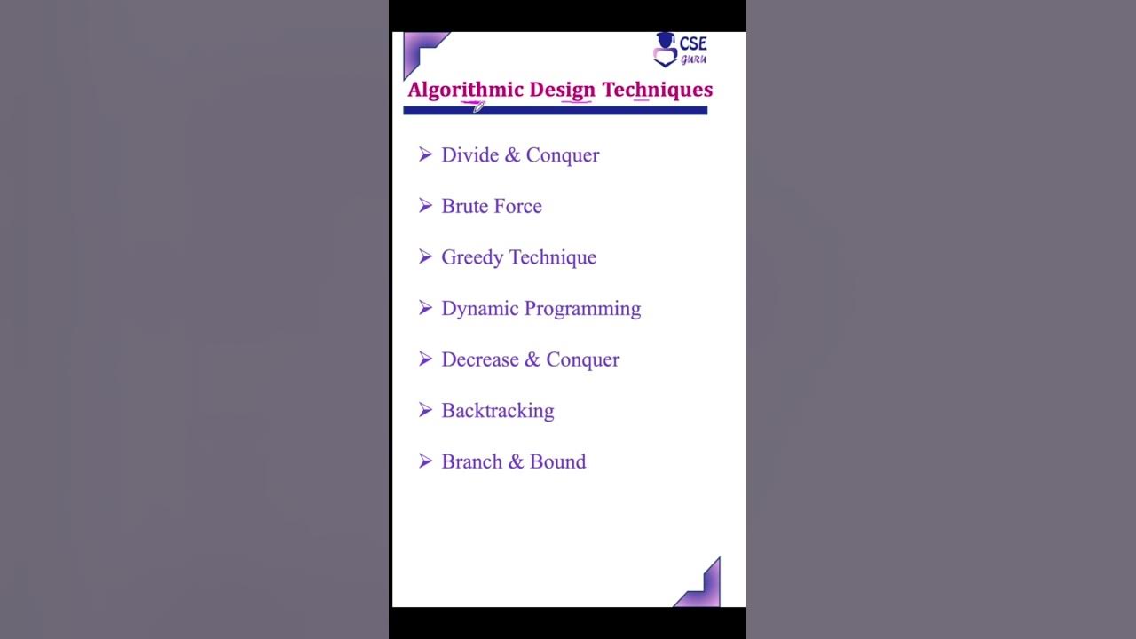 Algorithm Techniques Cseguru Algorithm Ada Cseguruadavideos Daa