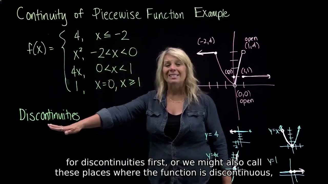 Continuity Piecewise Function Example - YouTube